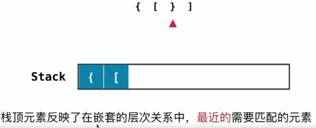 浅谈栈（Stack）数据结构_stack数据结构-CSDN博客