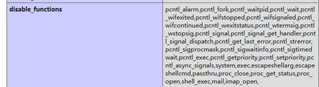 [ISITDTU 2019]EasyPHP-CSDN博客