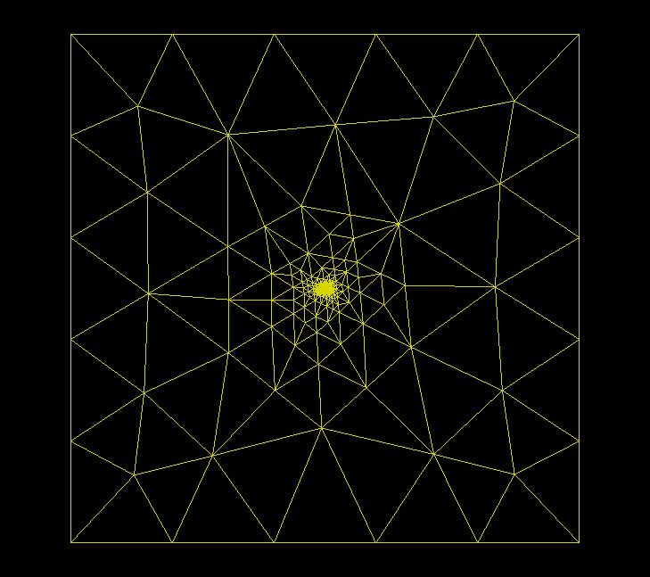 AFEPack 使用 Tutorial（一）：解二维泊松方程_有限元雅可比矩阵求解二维泊松方程-CSDN博客