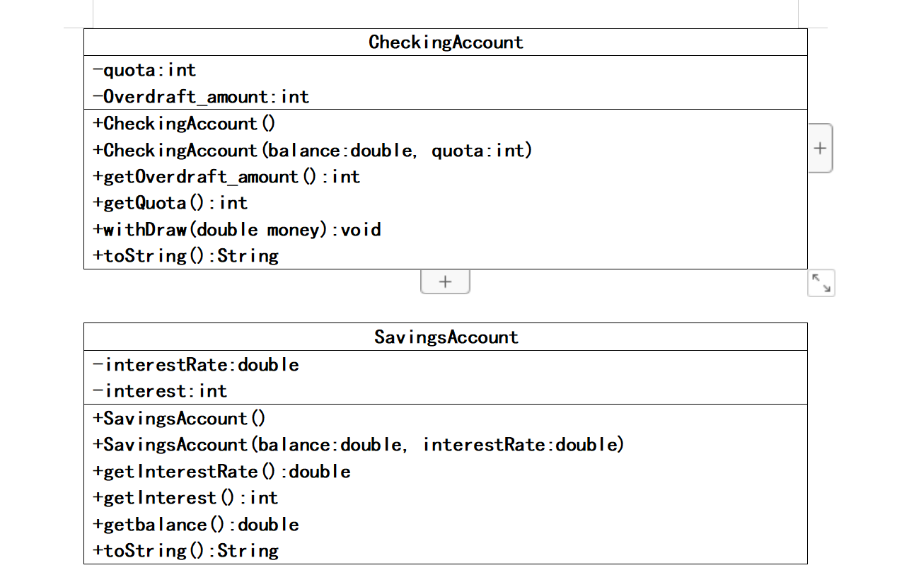 Java homework - (subclasses of the Account class) defines an Account ...