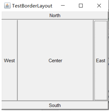 Java中GUI编程总结—AWT中的Frame容器、panel面板、布局管理_frame容器实现了哪些接口-CSDN博客