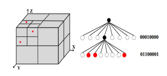 GPCC入门说明-CSDN博客