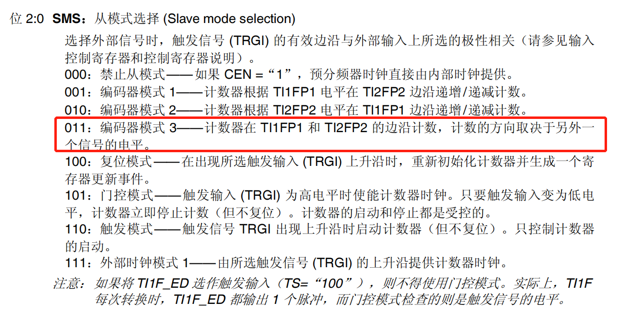 Stm32编码器的学习笔记 Stm32 编码器 最高频率 Csdn博客