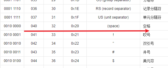 前端中的 ；_前端空格nbsp-CSDN博客