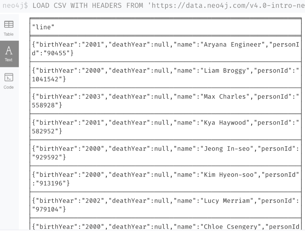 Neo4j导入数据的5种方式详解配图-CSDN博客