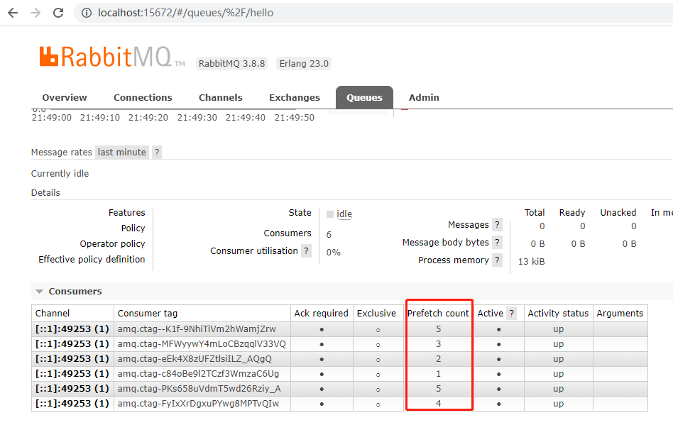消息队列8：RabbitMq的QOS实验_rabbitmq qos-CSDN博客