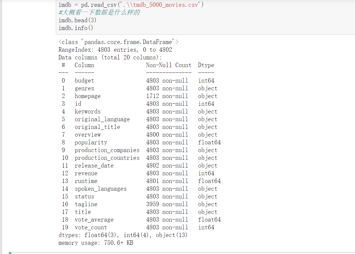 IMDB电影数据分析_imdb id-CSDN博客