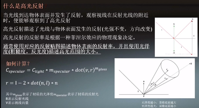 传统的经验光照模型详解_lambert经验模型-CSDN博客