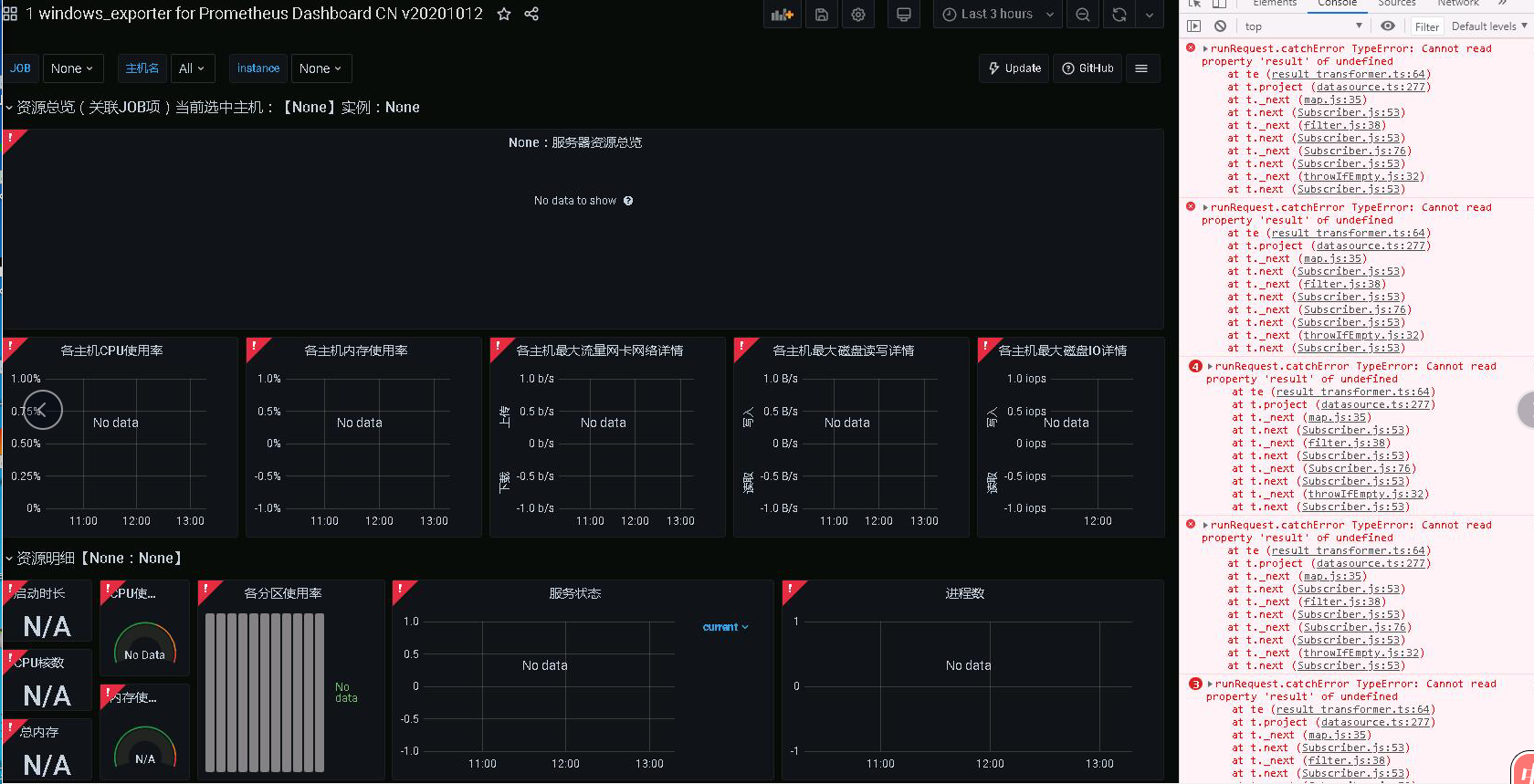 prometheus + grafana 报错随记_your access method is server, this means the url n-CSDN博客