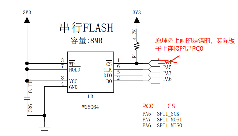 野火MINI_STM32_CubeMX_SPI1_W25Q64 调试记录_w25q64.c和w25q64.h-CSDN博客