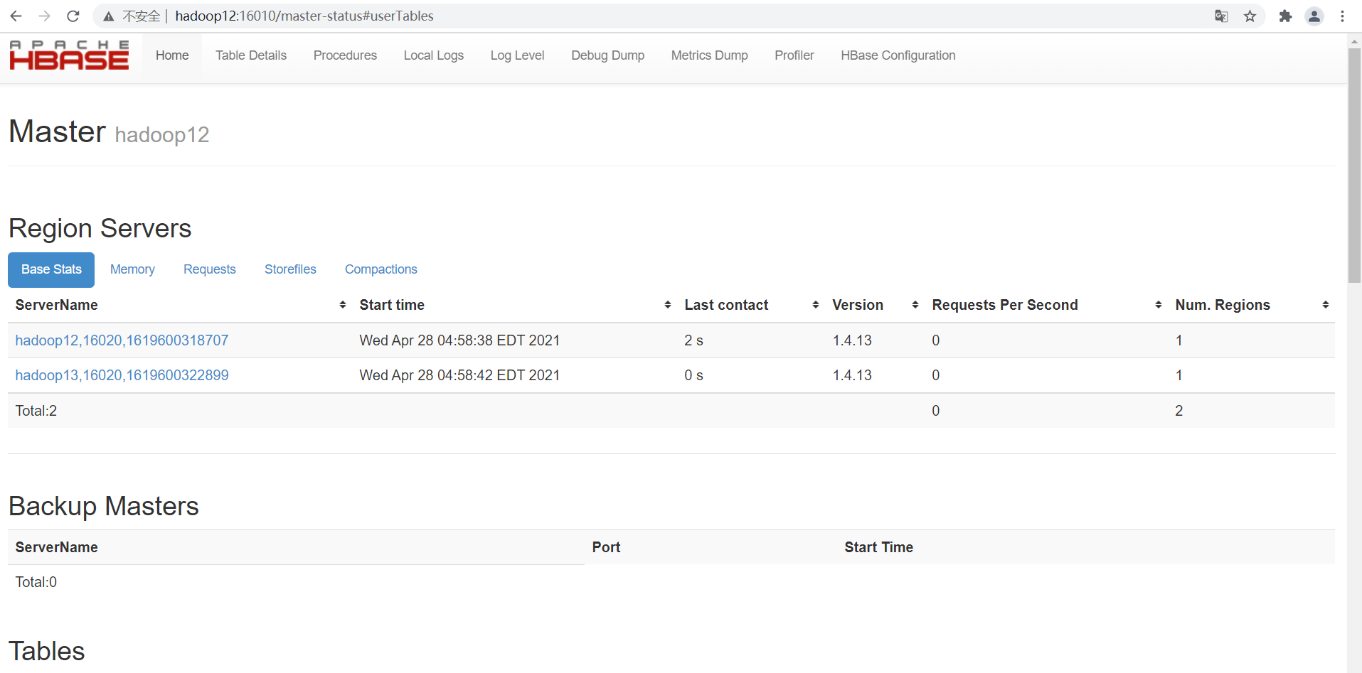 Hbase下载、安装流程_hbase-1.4.13下载-CSDN博客