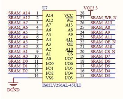 FPGA-SRAM读写测试_fpga sram读写-CSDN博客