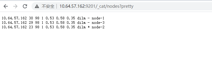 ElasticSearch_unknown setting [transport.tcp.port] did you mean -CSDN博客