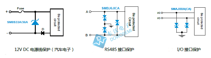 TVS的典型应用（图文详解）_tvs怎么用_Excellent87的博客-CSDN博客