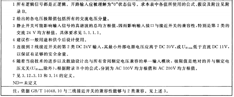IEC标准中type1 type2 type3输入_iec type-CSDN博客