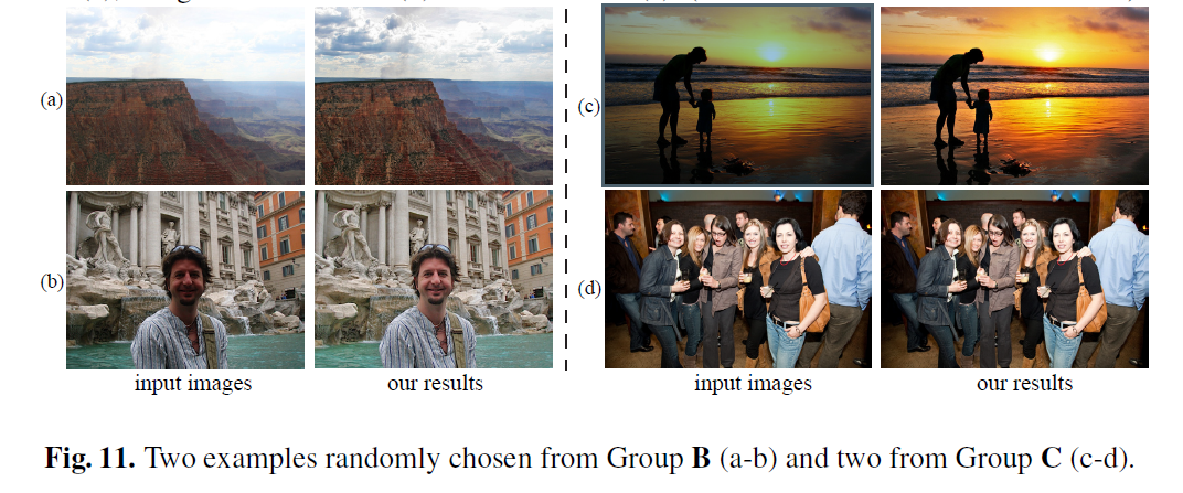 《Automatic Exposure Correction of Consumer Photographs 》 翻译-CSDN博客
