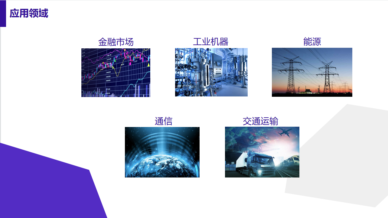 DolphinDB智臾科技CEO周小华：《从反向控制的终极目标谈时序数据库的架构设计》_系统人为反向操作控制-CSDN博客