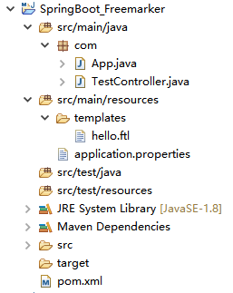 springBoot 集成 freemarker_springboot freemarker-CSDN博客