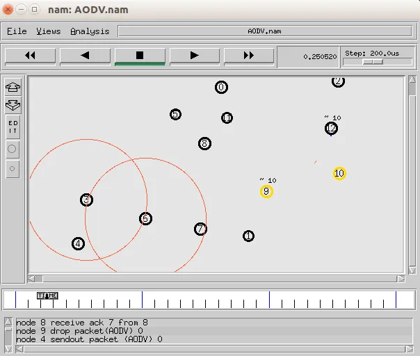【无线网络技术实验】【十二】AODV和DSR协议仿真实验-CSDN博客