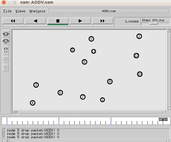 【无线网络技术实验】【十二】AODV和DSR协议仿真实验-CSDN博客