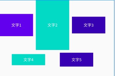 ConstraintLayout基础详解(下)_tools:ignore="missingconstraints-CSDN博客