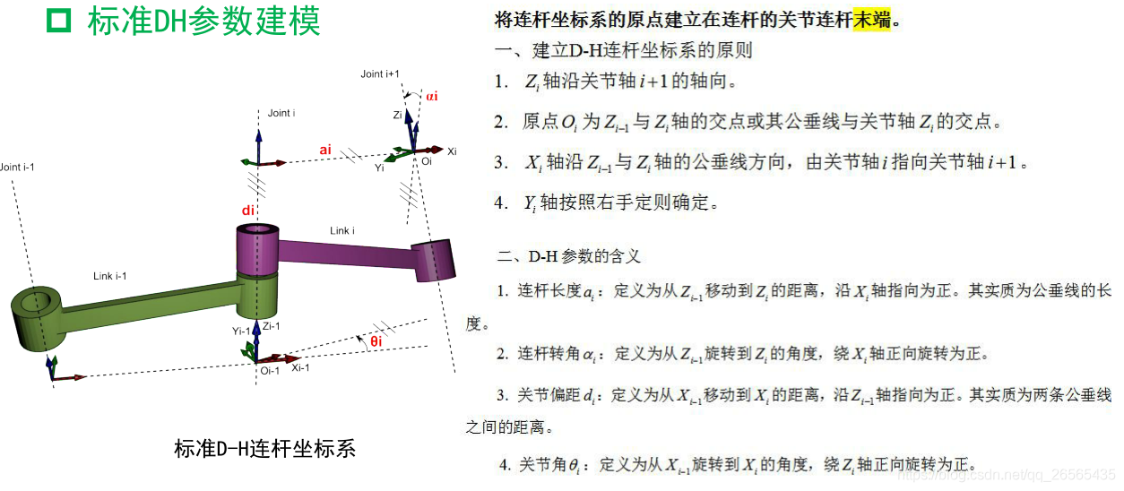 Matlab机器人仿真（五）：利用DH法建立六轴机器人（复现，整合，记录）_六轴dh算法-CSDN博客
