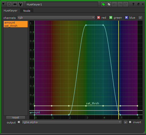 Nuke 根据颜色色相（Hue）提取通道_nuke怎么把颜色信息提取出来-CSDN博客