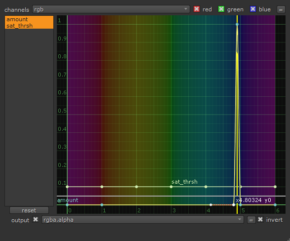 Nuke 根据颜色色相（Hue）提取通道_nuke怎么把颜色信息提取出来-CSDN博客