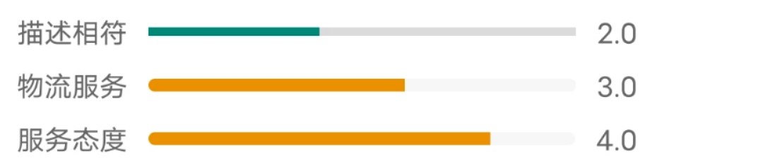 android中progressBar背景和进度条颜色的设置_android progressbar颜色-CSDN博客