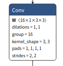 20210428：conv2d中group参数在torch和onnx异同_onnx group-CSDN博客