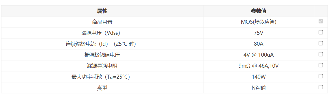N型MOS管和P型MOP管_multisim p沟道mos管有哪些-CSDN博客