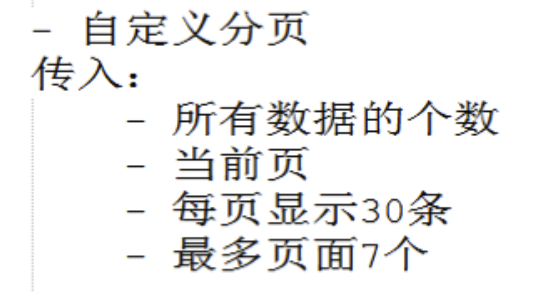 Python——django框架（九）、django内置分页组件、分页拓展、自定义分页python Django 分页 Csdn博客