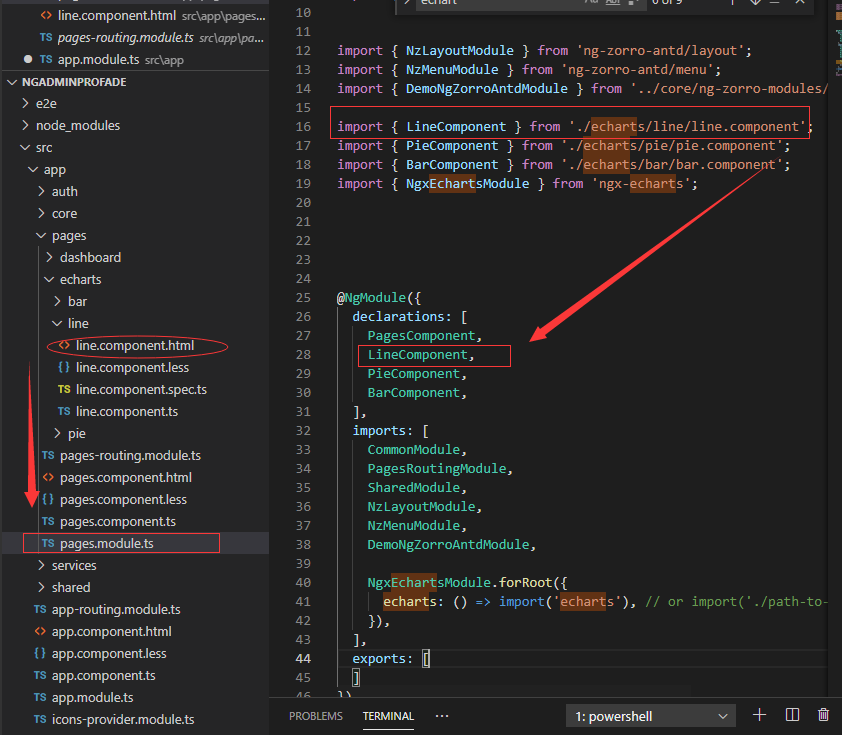angular+echarts: Can‘t bind to ‘options‘ since it isn‘t a known ...