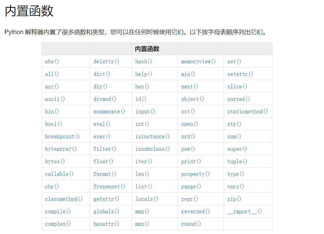 Python中映射函数map介绍_兴涛的博客-CSDN博客