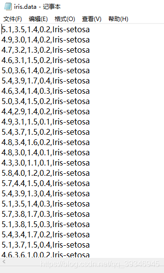 基于python37—spyder,用knn实现鸢尾花iris数据集分类鸢尾花分类python算法 Csdn博客