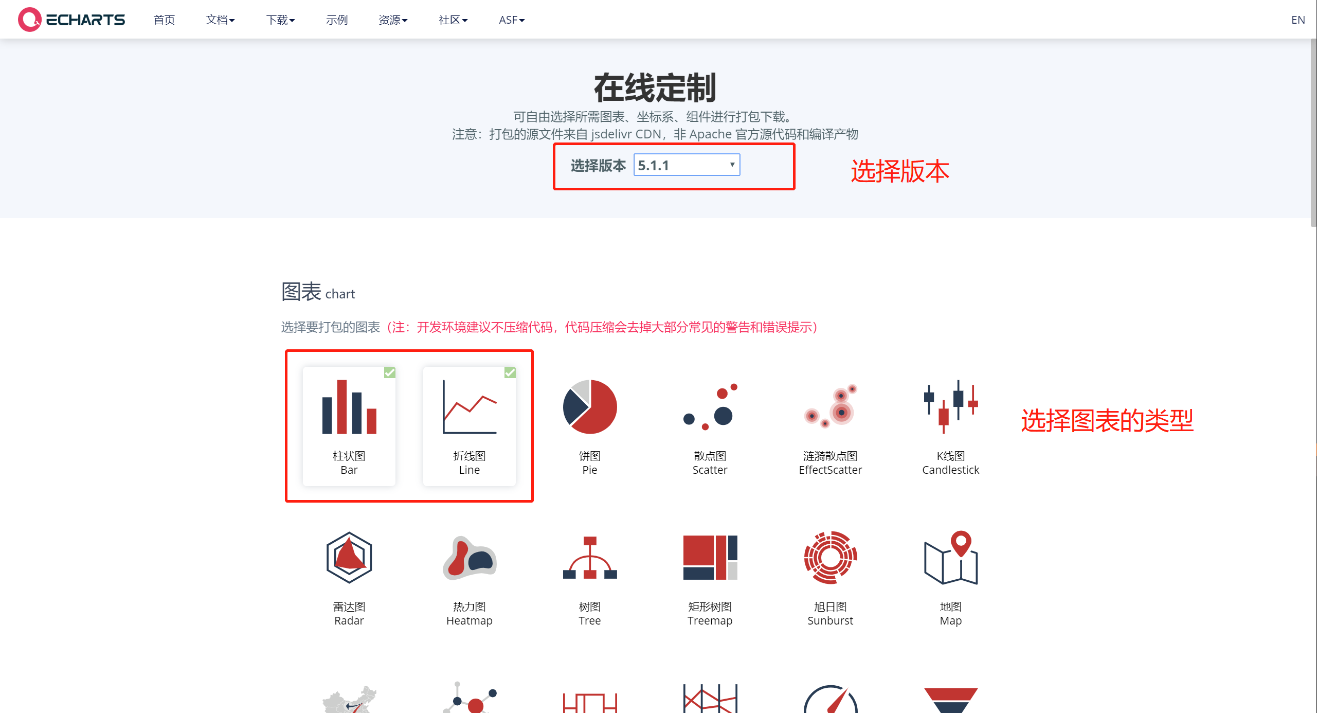 echart.js使用——绘制图表使用详细介绍_如何用echarts.js画图-CSDN博客