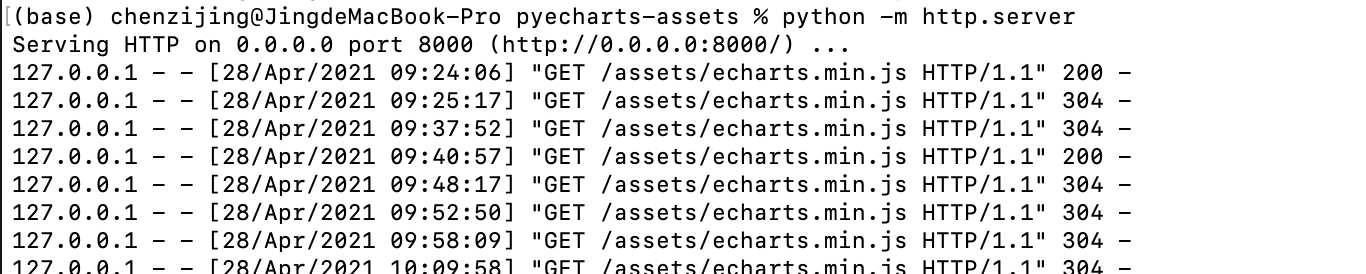 「python数据分析」pyechart绘制网络图 Pecharts生成网络拓扑图 Csdn博客