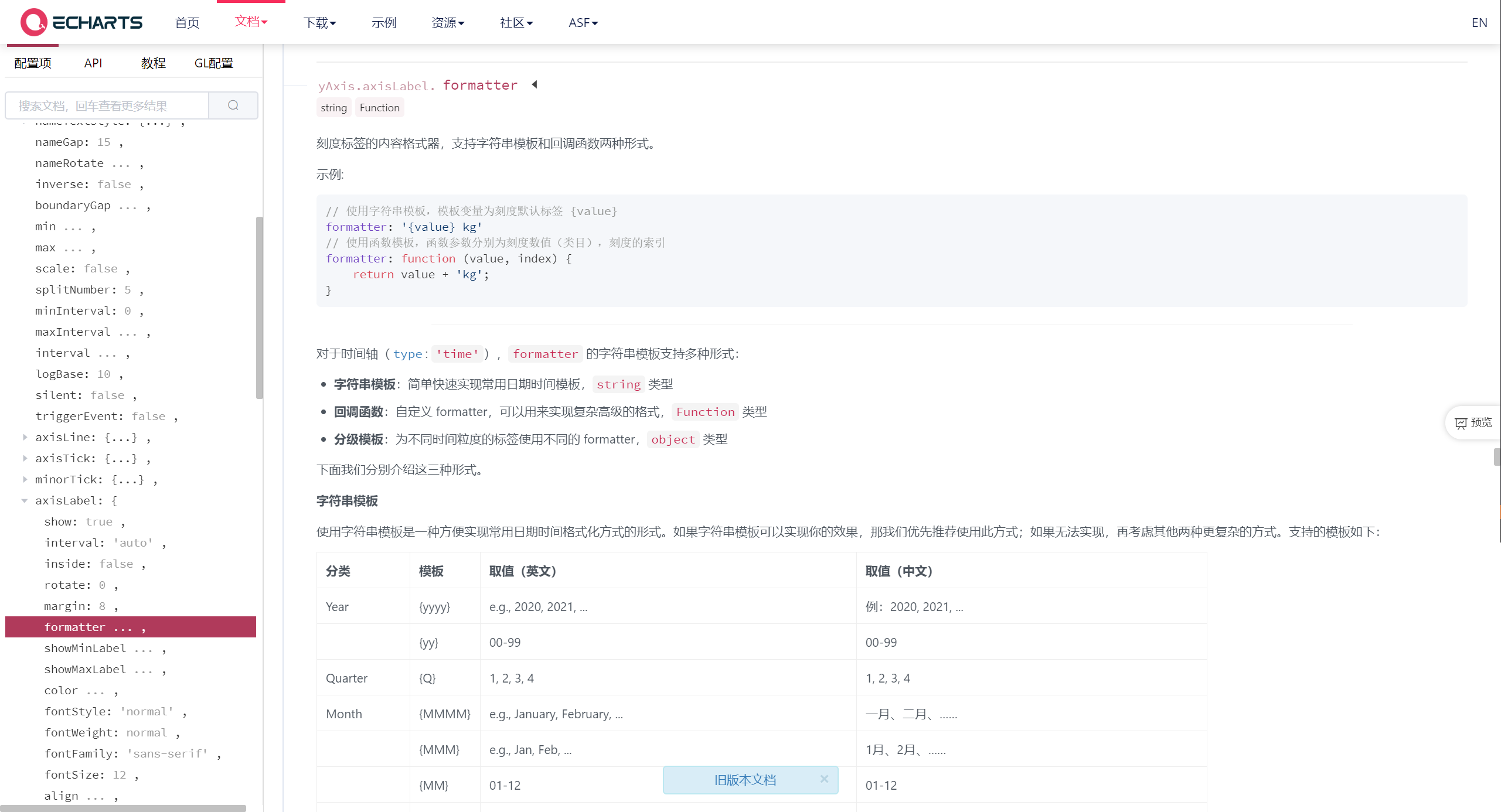 echart.js使用——绘制图表使用详细介绍_如何用echarts.js画图-CSDN博客
