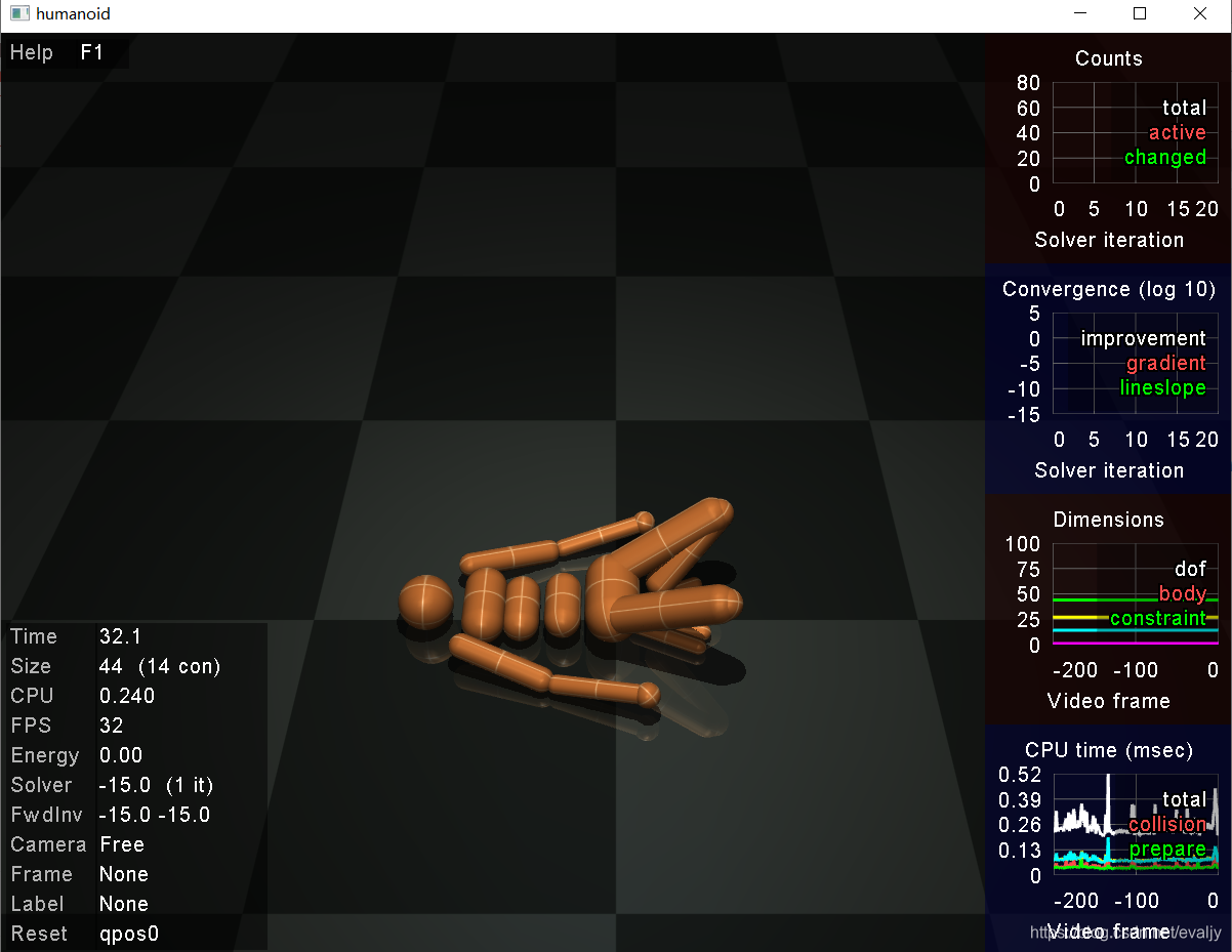 Windows10安装mujoco150 , 本地安装mujoco_py1.50.1, gym_mujoko-CSDN博客