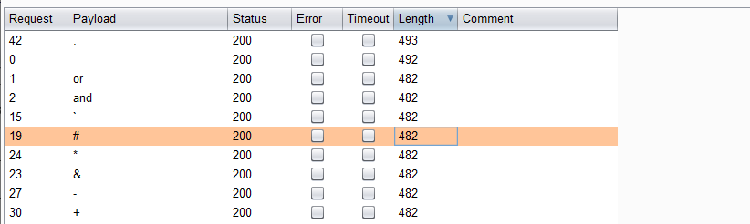 FUZZ题目讲解_ctf fuzz-CSDN博客