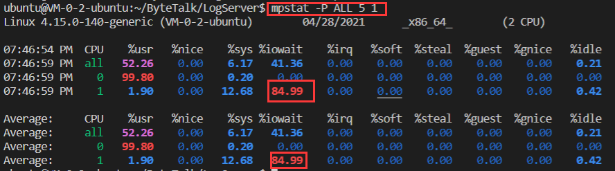 Linux CPU性能优化 —— CPU平均负载及高负载排查_ubuntu top 负载-CSDN博客