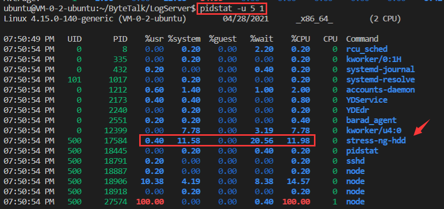 Linux CPU性能优化 —— CPU平均负载及高负载排查_ubuntu top 负载-CSDN博客