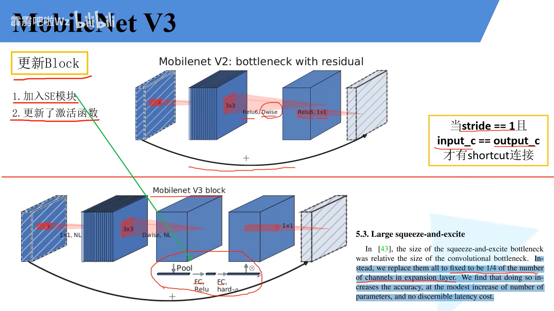 【深度学习】7.1.2 MobileNetv3网络详解 和7.2.2 使用Pytorch搭建MobileNetV3并基于迁移学习训练 ...