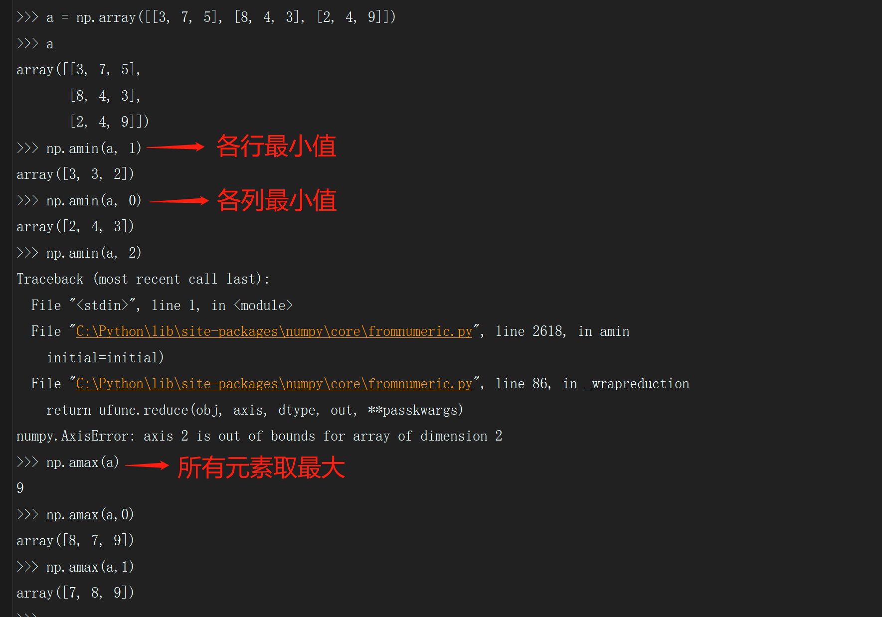 Numpy 常用函数汇总numpy库常用函数大全 Csdn博客 