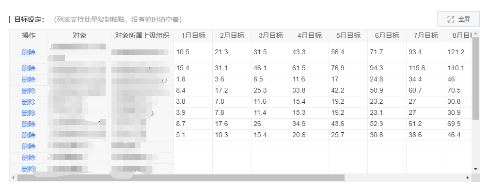 Handsontable添加操作按钮_handsontable hook事件-CSDN博客