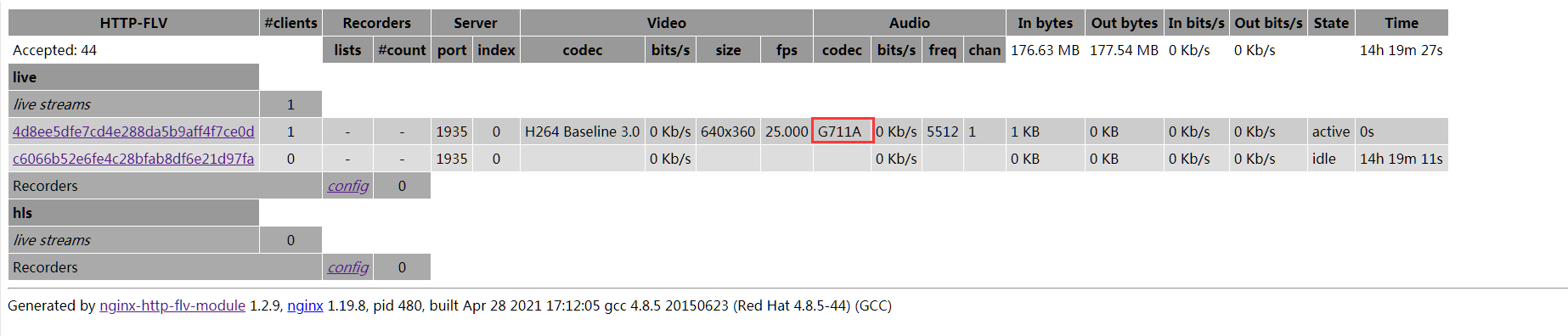 nginx-http-flv-module 、flv.js直播报错_flv.jsflv.js:1251 uncaught (in promise) error: unc-CSDN博客