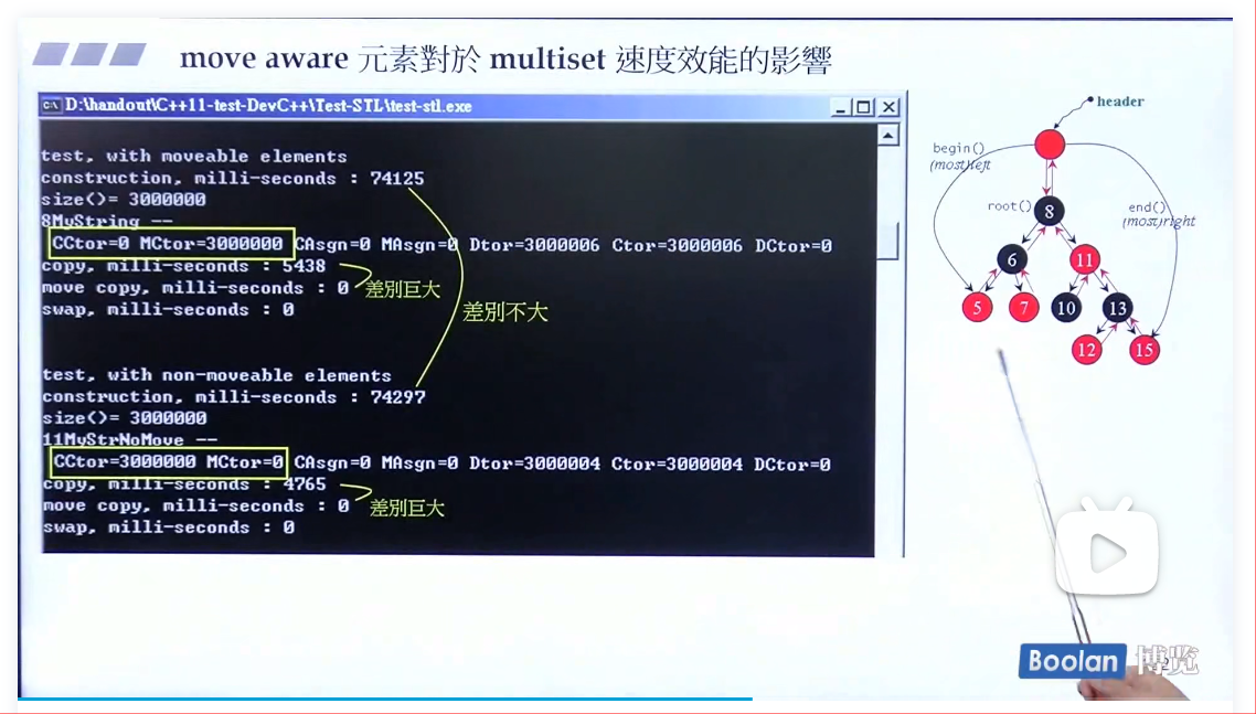 (新特性)26_move对deque的影响-CSDN博客