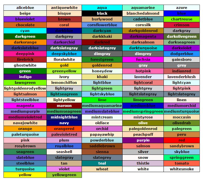如何用Graphviz以及DotNet绘制神经网络图_graphviz dotnets-CSDN博客