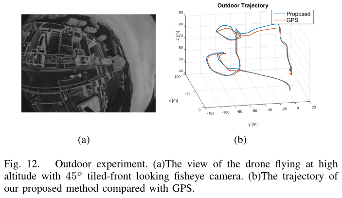 VINS-初始化:【翻译】Robust Initialization of Monocular Visual-Inertial Estimation on Aerial Robots-CSDN博客