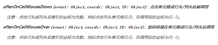 Handsontable添加操作按钮_handsontable hook事件-CSDN博客